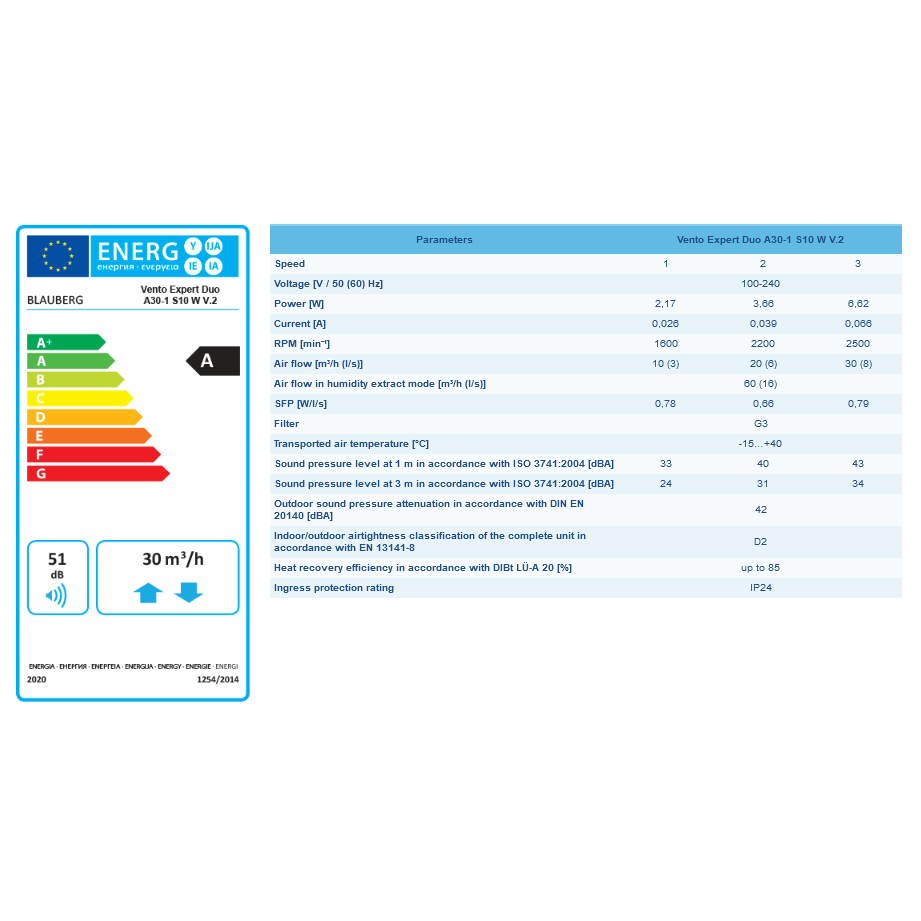 Vento Duo Single Room MVHR Unit Heat Recovery Ventilator